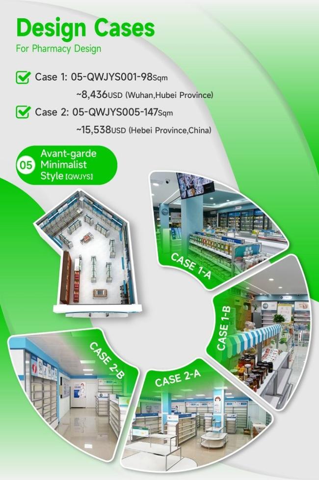 More pharmacy store design collections