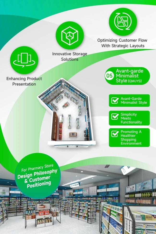 Additional display solutions for pharmacy stores