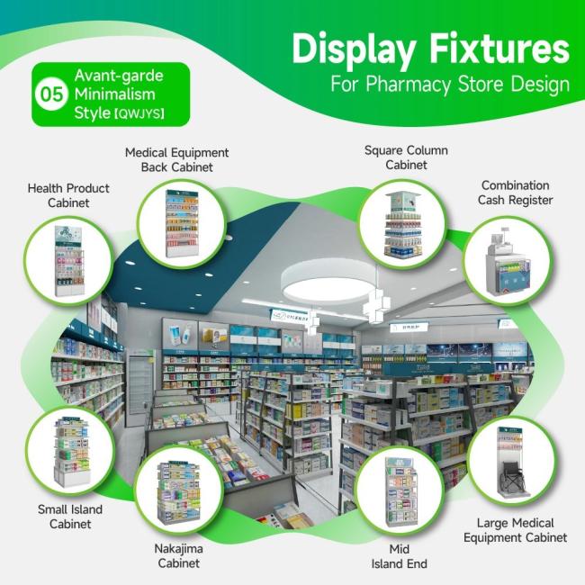 Display fixtures in pharmacy store