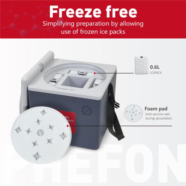 Freeze Free Insulated Containers Phefon Vaccine Cold Box With Waterpacks 2