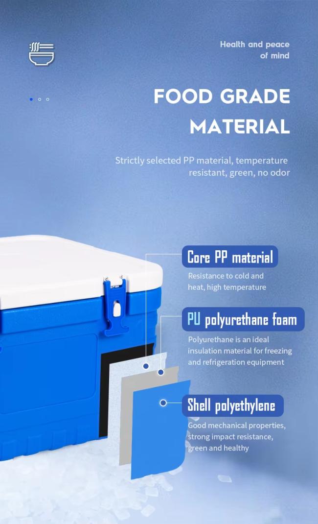 FS-85L Ice Cooler Box side view