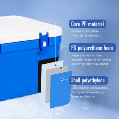 Китай Водонепроницаемый изотермический ящик-холодильник 64.5X53.2X39.6 см для активного отдыха продается
