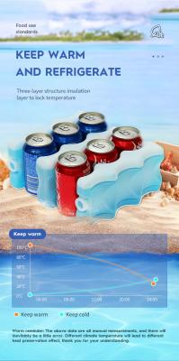 Cina Pacco di ghiaccio non tossico per conservazione a caldo o freddo, raffreddamento sicuro in vendita