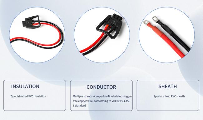 Automobile EV Charging Station Cable and Wire Harness Assembly