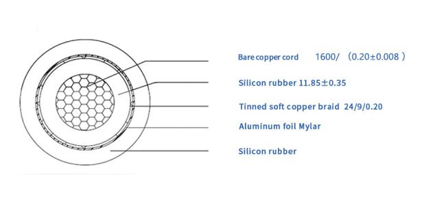 Rubber Jacket UL 62 32A 5p 2c*10AWG+1c*10AWG+3c*18AWG EV Charging Cable