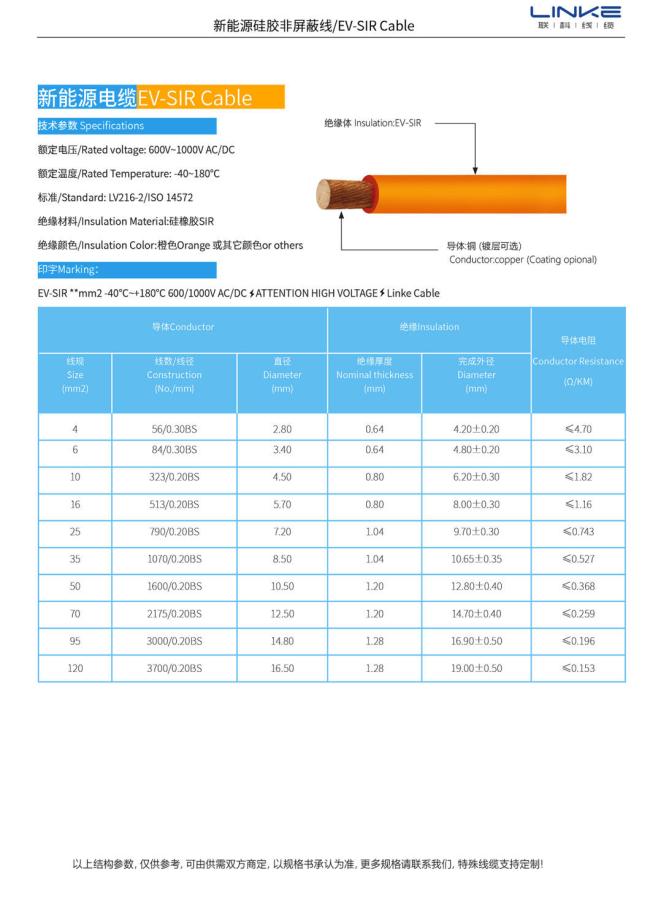 Specialty Factory New Energy Silicone Unshielded Wire High Voltage Cable