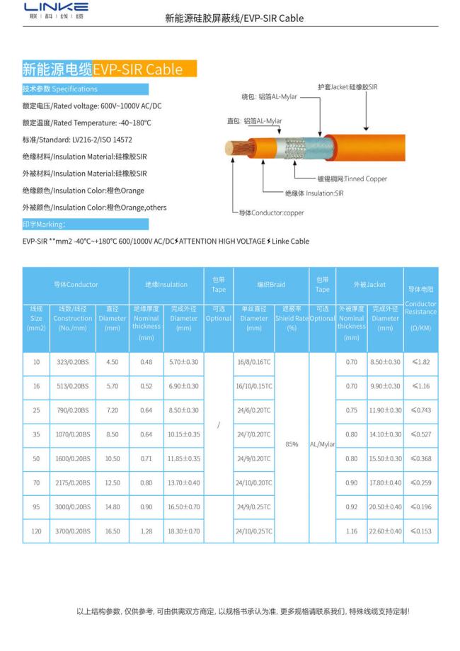Evp Special Soft Silicone Wire High Voltage Cable
