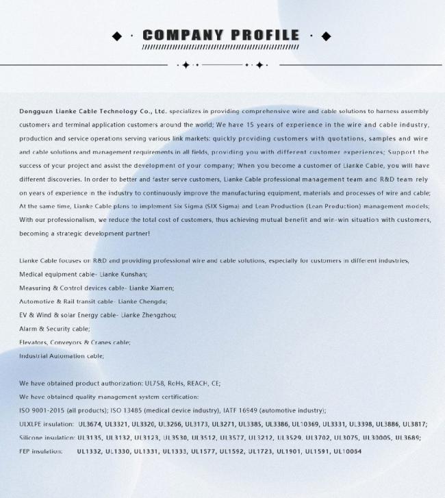 Custom Wire Manufacturers