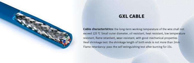 8-20AWG Gxl Flexible PVC Wire Cable Internal Powerline Wiring Cabe in Automobile