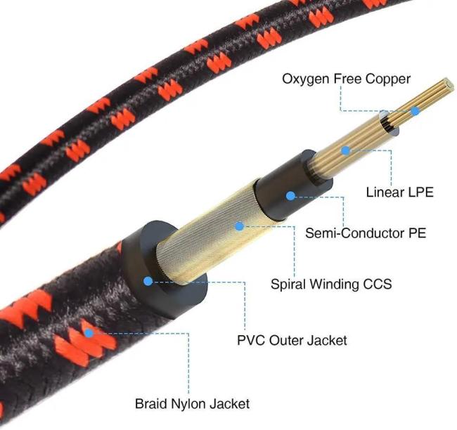 Wholesale Black Braided 6.35mm 1/4 Inch Angle-to-Straight Electric Guitar Cable, 10FT/30FT Low Noise Guitar Cable