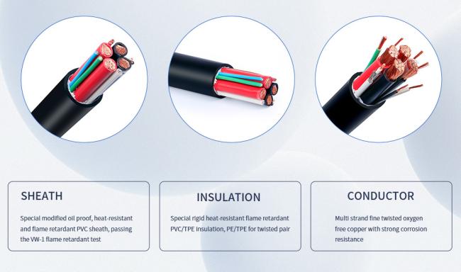 High Voltage 1000V Servo Tracking Cable for Machine Tool Manufacturing