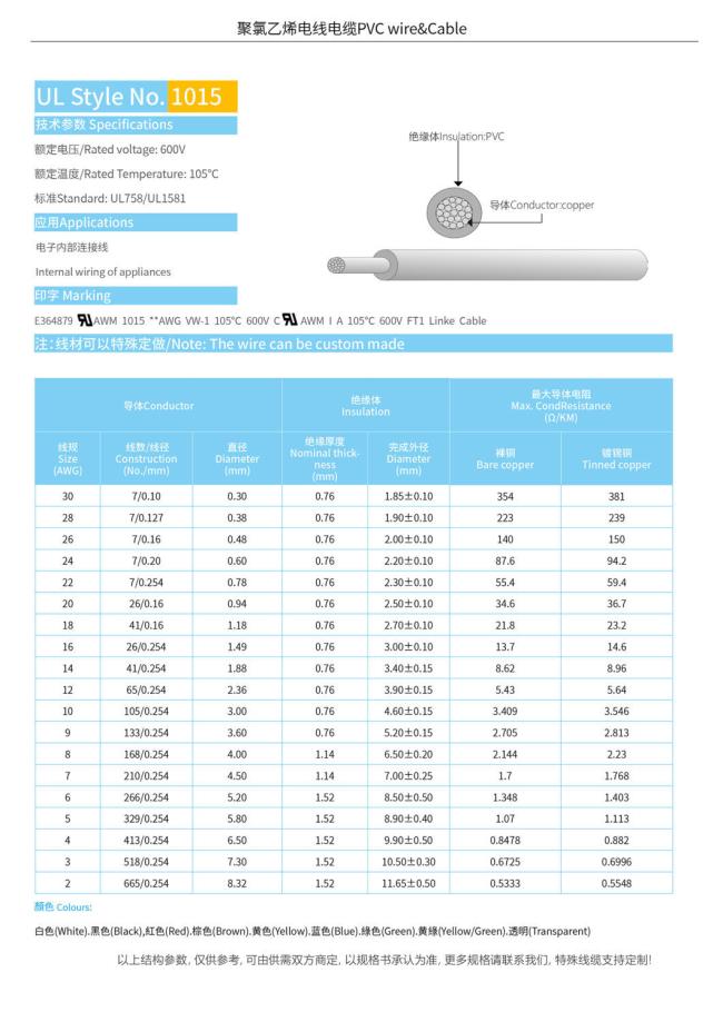 10-30AWG High Temperature PVC Insulated UL1015 Appliance Cable