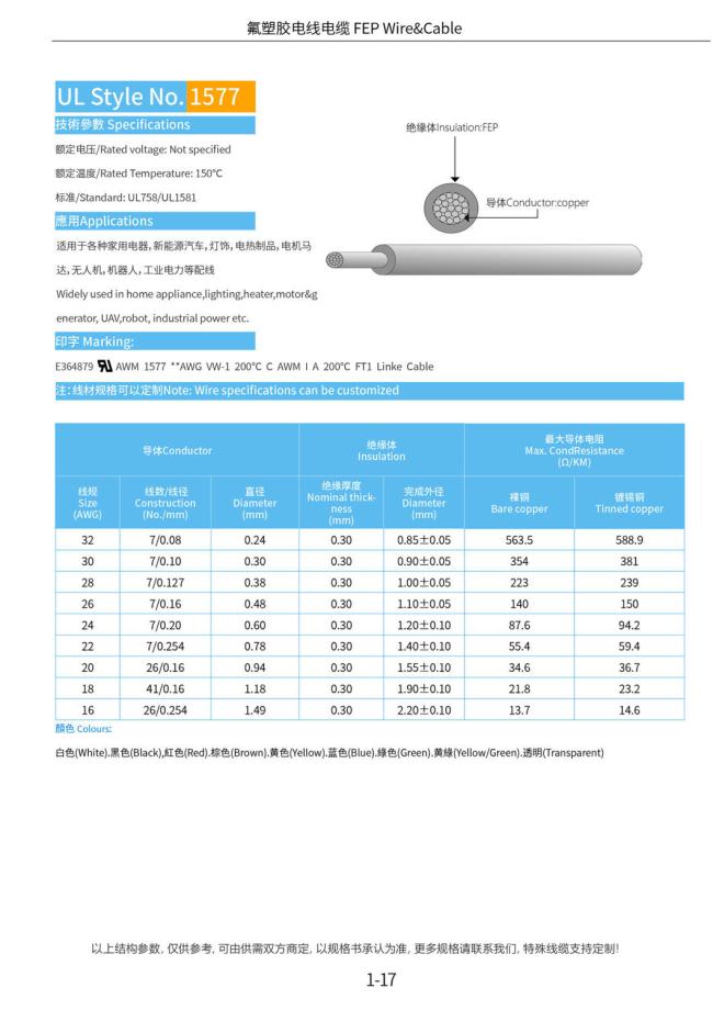 FEP UL1577 Insulated Copper Wire 1.5mm/0.5mm Flexible Wire High Temperature Electric Cable