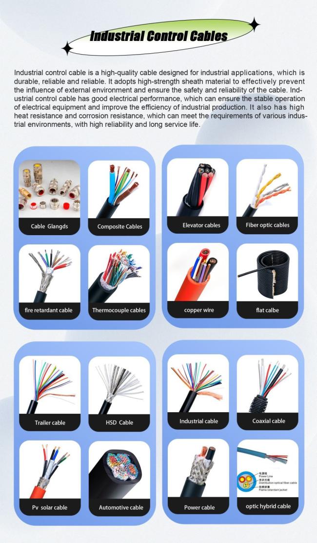 UL Aprroved PVC XLPE Insulated Multi Conductor Flexible Power Wire Electric Cable