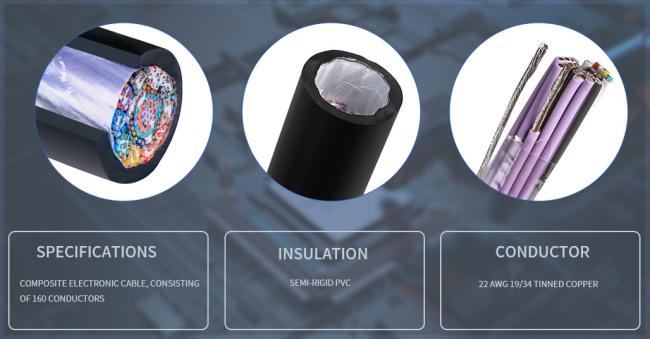 UL2464 Cable Multi-Core Build Power Wire Cable for Industrial Control Cabling Environment