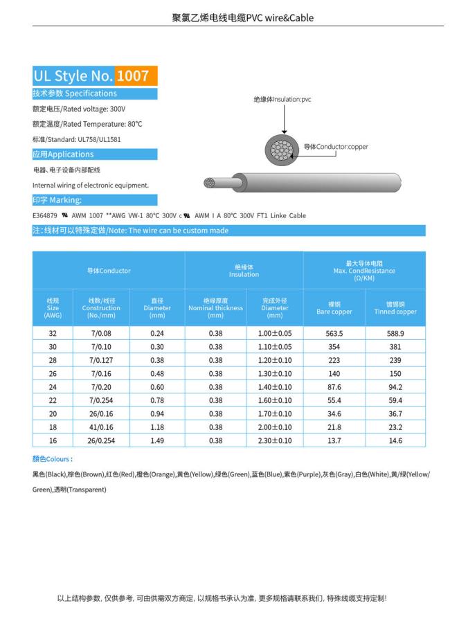 10-30AWG Tinned Copper Wire Core FEP Insulation UL1330 Power Wire Electric Cable