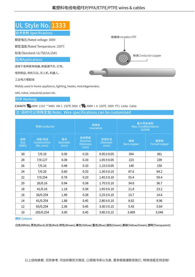 Good Quality High Temperature Oil Resistance UL1333 Cable for Temperature Sensors