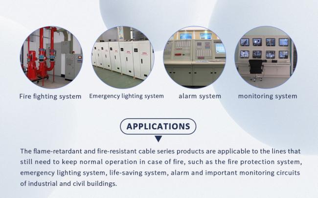 House Wiring Cable Fire Retardant Package Fire Proof Electrical Cables