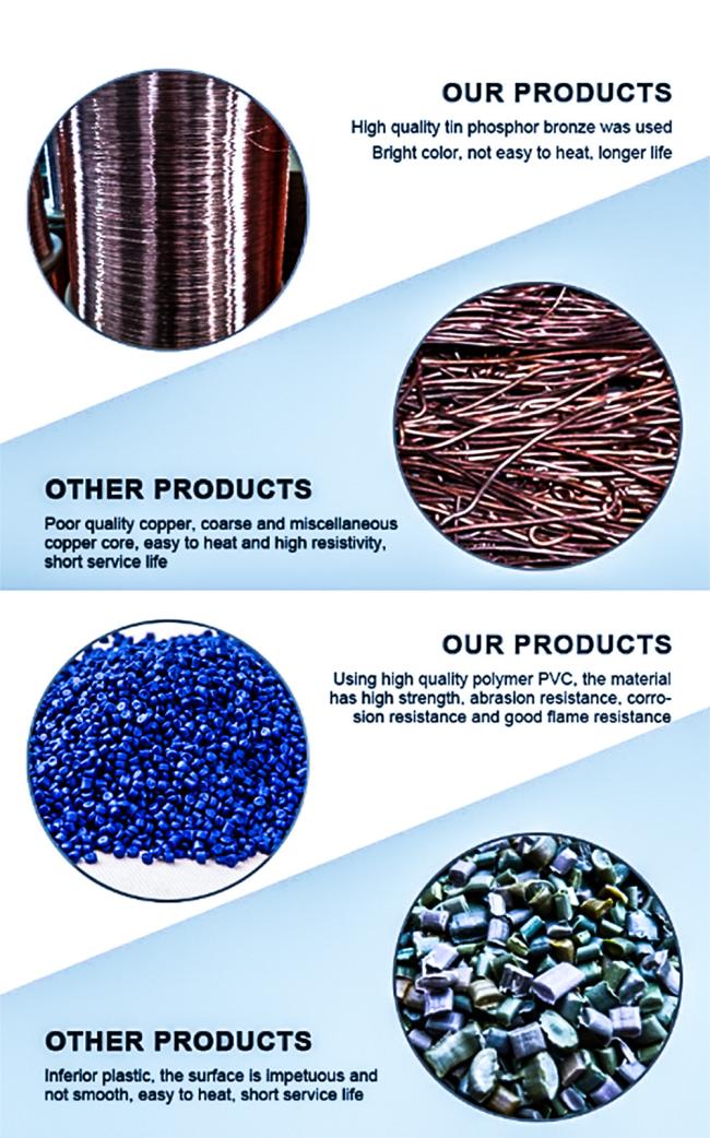 Insulation PV Solar Cable 1500V Power PVC Sheath DC PV Solar Cable