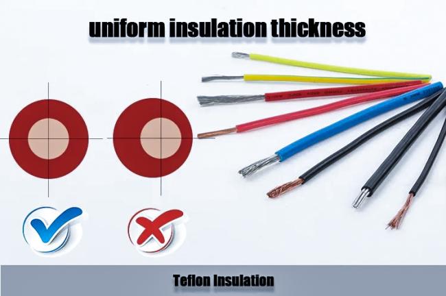 Insulation PV Solar Cable 1500V Power PVC Sheath DC PV Solar Cable