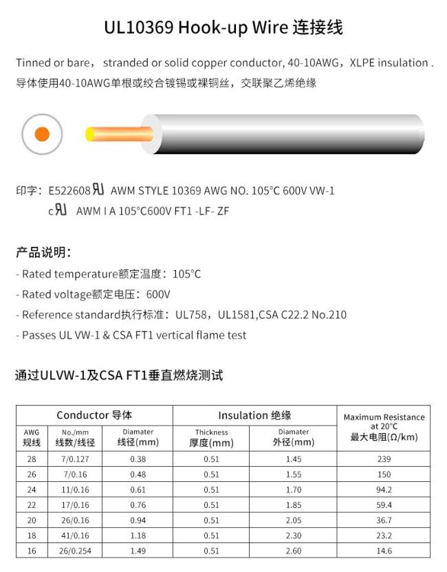 Wholesale 16MM 3 Core 4 Core Automotive Cable Price Medium Voltage Copper Conductor XLPE Insulated 400MM Automotive Cable