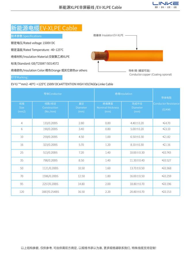EV New Energy High Temperature Unshielded Wire 1500V High Voltage Cable