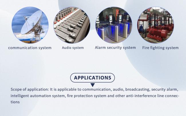 Manufacturer Customized PVC Insulation Medium Voltage Electric Wire Cable Industrial Cable