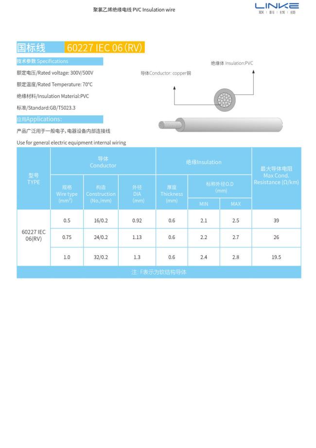 60227 Iem 06 (RV) Single-Core PVC Insulated Wire Soft Cable