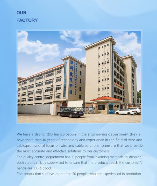 New Arrival Industrial PVC Insulated and Flame-Retardant Multicore Flexible Control Cable