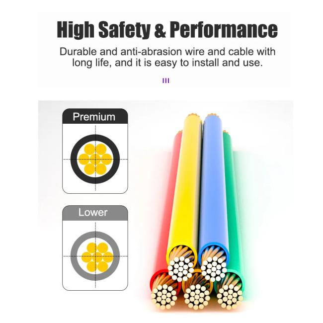 Professional Manufacturer Insulated Cables Electrical Wire PVC Insulated Control Power Cables
