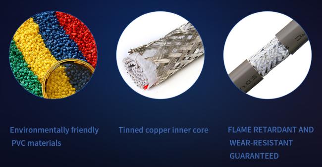 Flat Cable Suitable for Power Generation and Other Industrial Environments