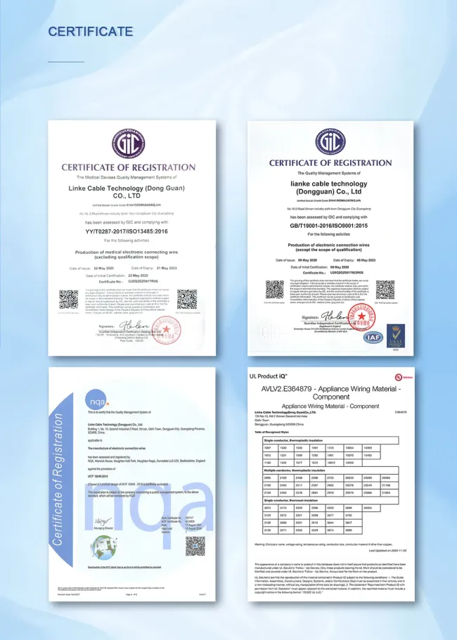 Linke Cable certification documents