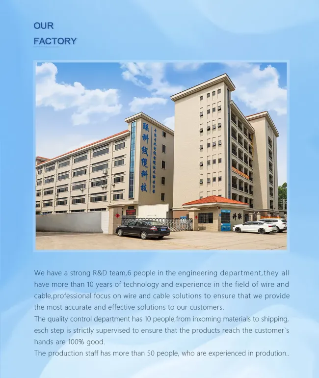 Linke Cable manufacturing facility