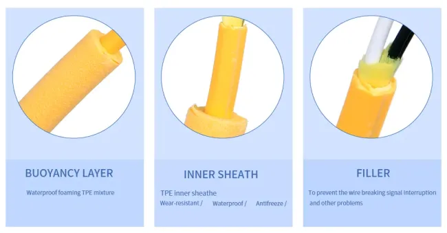 Floating Cable in Water Application