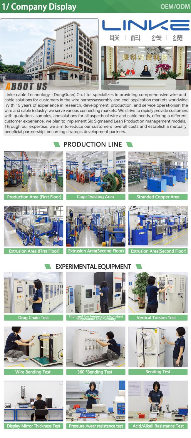 Linke Cable manufacturing facility