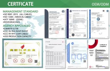 Linke Cable quality control and testing processes