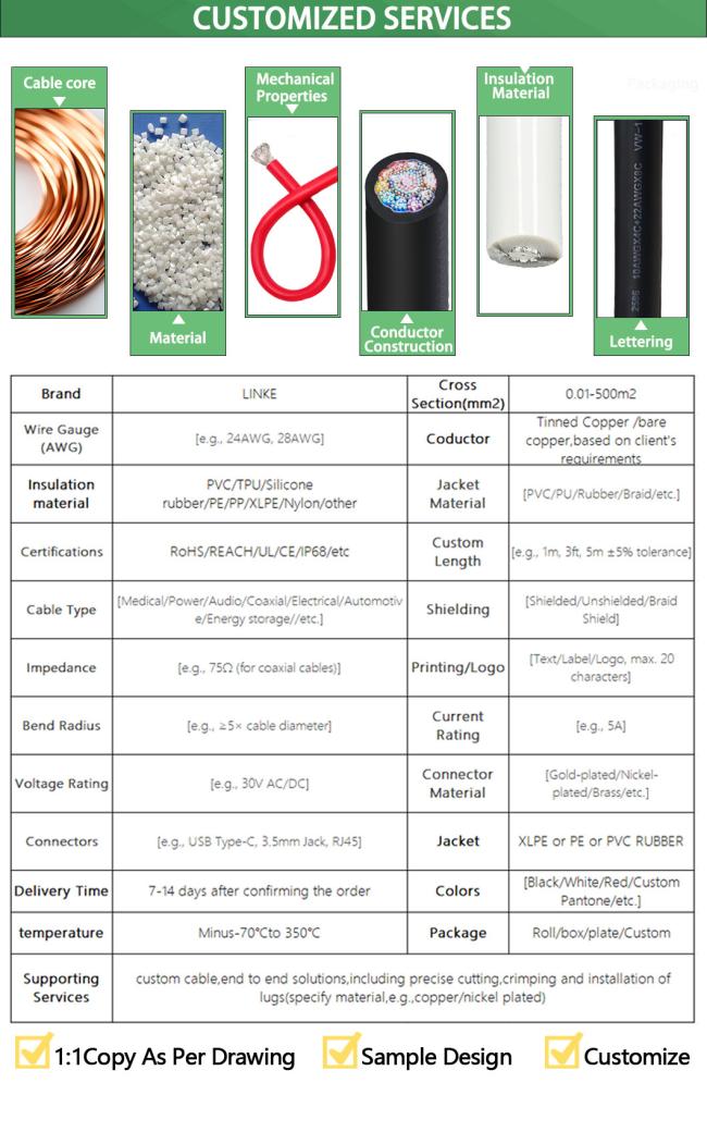RVV Cable Technical Specifications