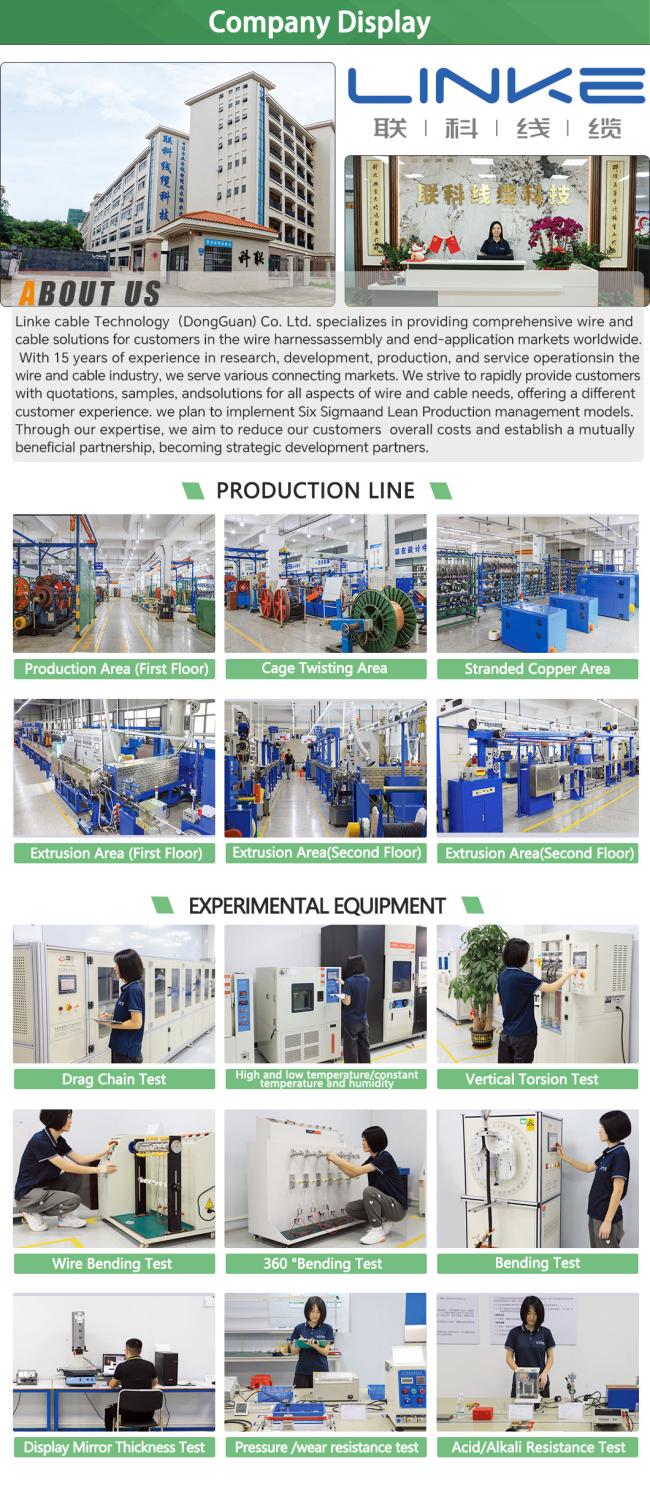 Linke Cable Technology Manufacturing Facility