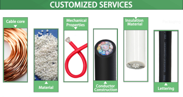 Linke Cable manufacturing facility and equipment