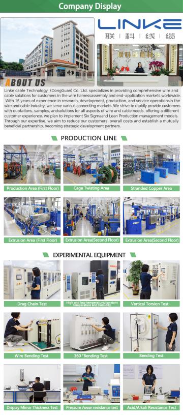 Linke Cable product portfolio and applications
