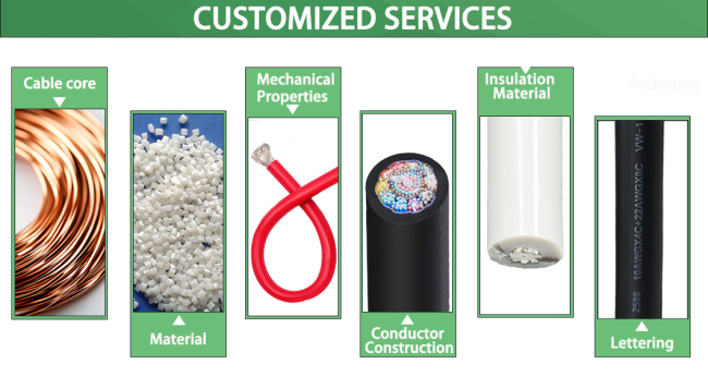 Medical equipment cable assembly technical specifications