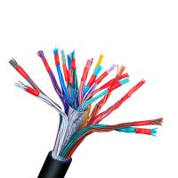 China Customizable PVC Insulation Control Cable with Tinned Copper for Industrial Applications for sale