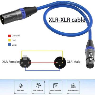 China 3m XLR Cable for Audio Microphone 50FT Male to Female Audio Connection for sale