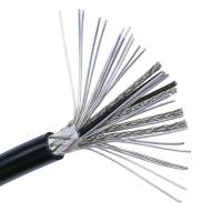 China UL Approved Waterproof Connector Hsd Lvds Data Cable for Low and Medium Voltage Systems for sale