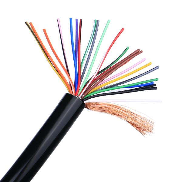 Quality American Standard Industrial Cables Package Gross Weight 30.000kg UL Certificate YJLV22 for sale