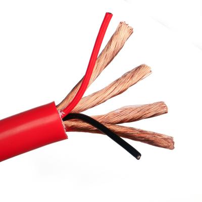 China UL Certified Wire Core Cable Industrial Fire Retardent Power XLPE PVC for Underground Power for sale