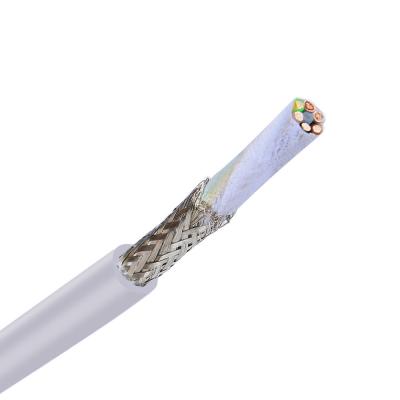 China Super Soft Bare Copper NBR Jacket Lead Wire for Overhead Payment within Your Budget Low-Impedance Copper Wire for sale