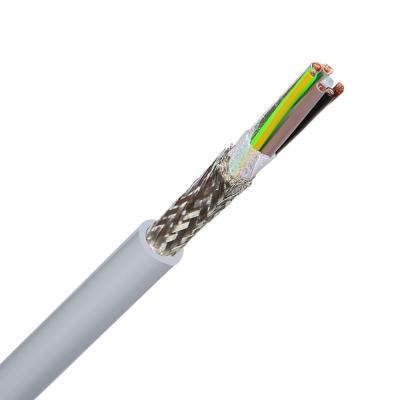 China Super Soft Bare Copper NBR Jacket Lead Wire for Overhead Payment within Your Budget Low-Impedance Copper Wire for sale