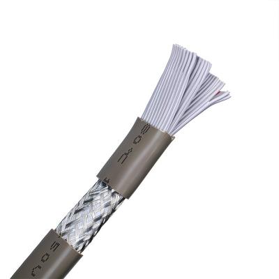 China Customize Control Falt Patch Cable Wire for Computer PVC Jacket Flat Ribbon for sale