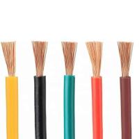 Quality High Temperature Flame Retardant XLPE Insulation Automotive Wire Electrical for sale